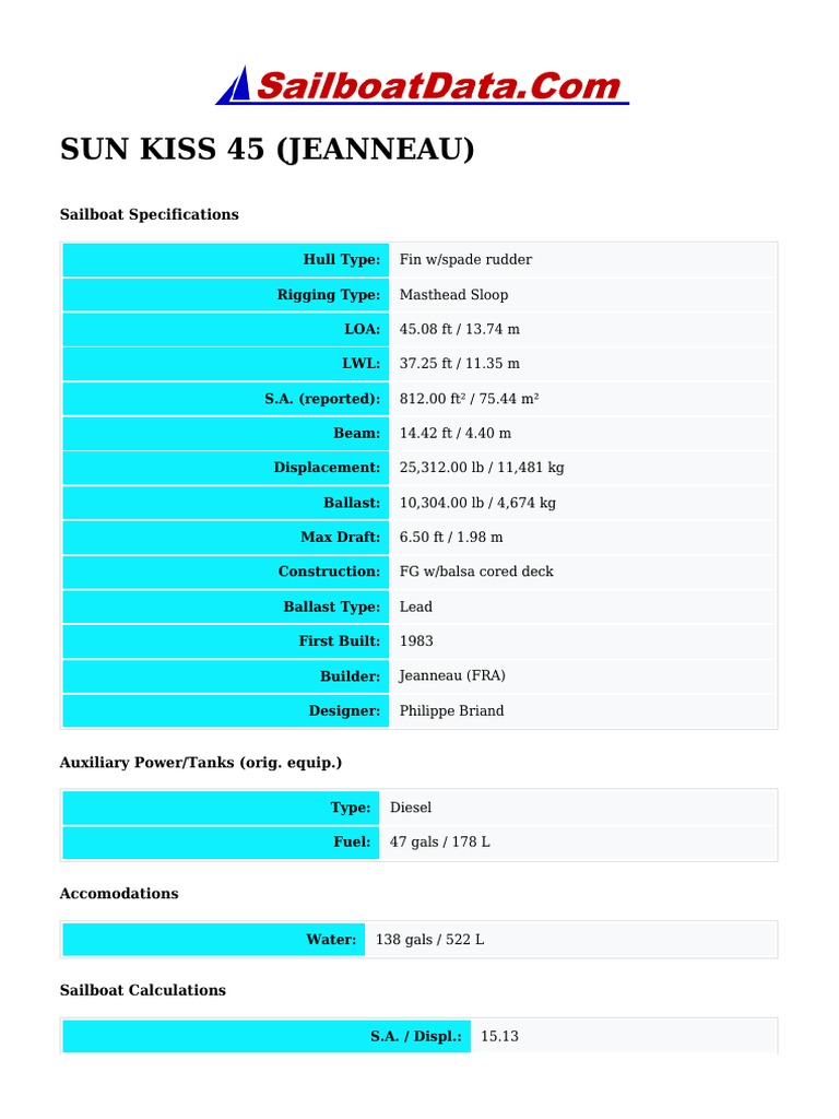 Sun Kiss 45 (Jeanneau) | PDF | Naval Architecture | Sailboat Types
