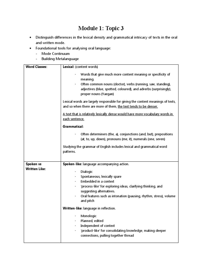 Module 1 Topic 3 | PDF | Clause | Part Of Speech Module 1 Topic 3 | PDF | Clause | Part Of Speech