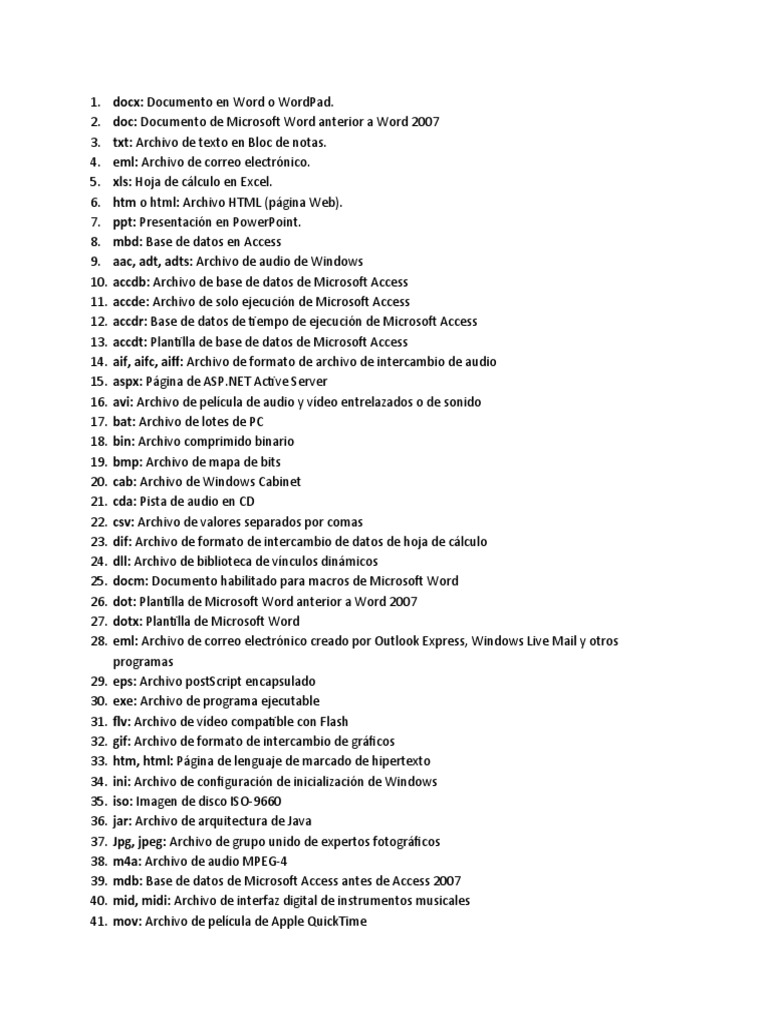 Extensión y Formato Norma | PDF | Microsoft Word | Microsoft PowerPoint