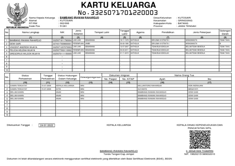 KK Gringsing New+ Barcode | PDF