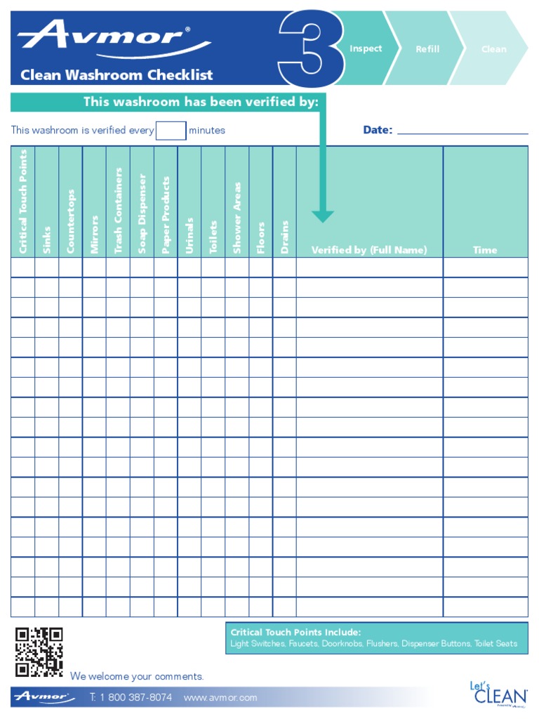 Clean Washroom Checklist | PDF