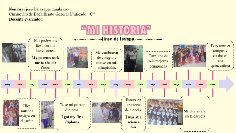 Proyecto (Linea de Tiempo) | PDF