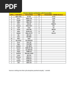 Phonetic Alphabet Used in Hotel and Tourism Industry | PDF
