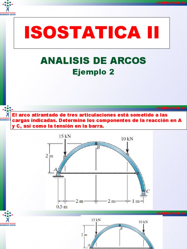 Análisis de Arco Atirantado: Ejemplo 2 | PDF