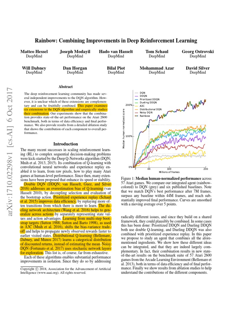 Rainbow - Combining Improvements in Deep Reinforcement Learning (1710. ...