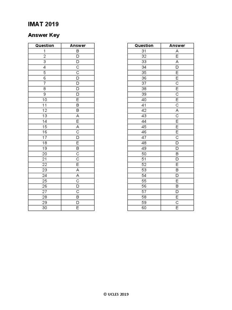 Imat 2019 | Download Free PDF | Hemoglobin | Hydrogen Imat 2019 | Download Free PDF | Hemoglobin | Hydrogen