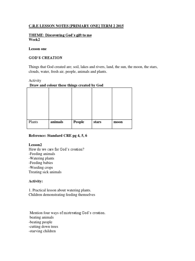 P1 Religious Education Lesson Notes-Greenhill Academy Primary School ...
