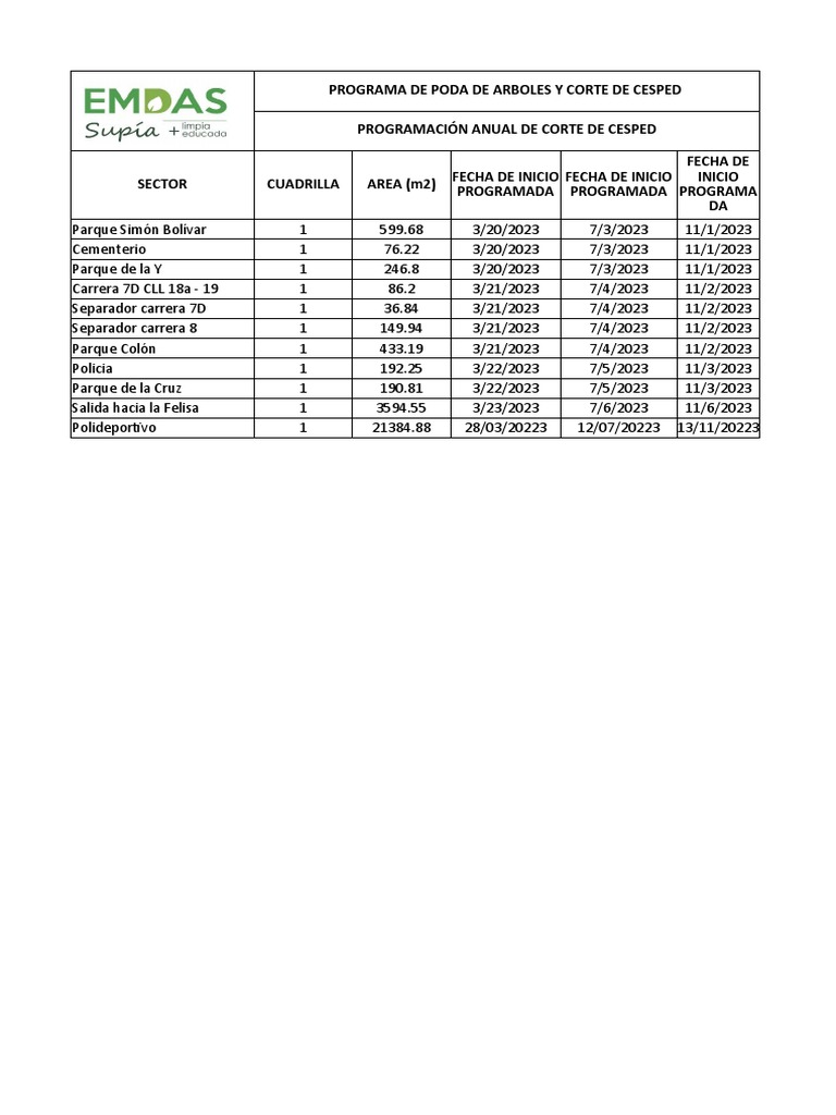 Programa Mensual de Corte | PDF | Hogar, jardinería y bricolaje | Ciencia y matemáticas