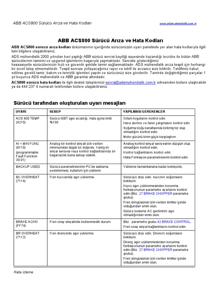 Abb Acs800 Surucu Ariza Ve Hata Kodlari Abb Surucu Servisi | PDF