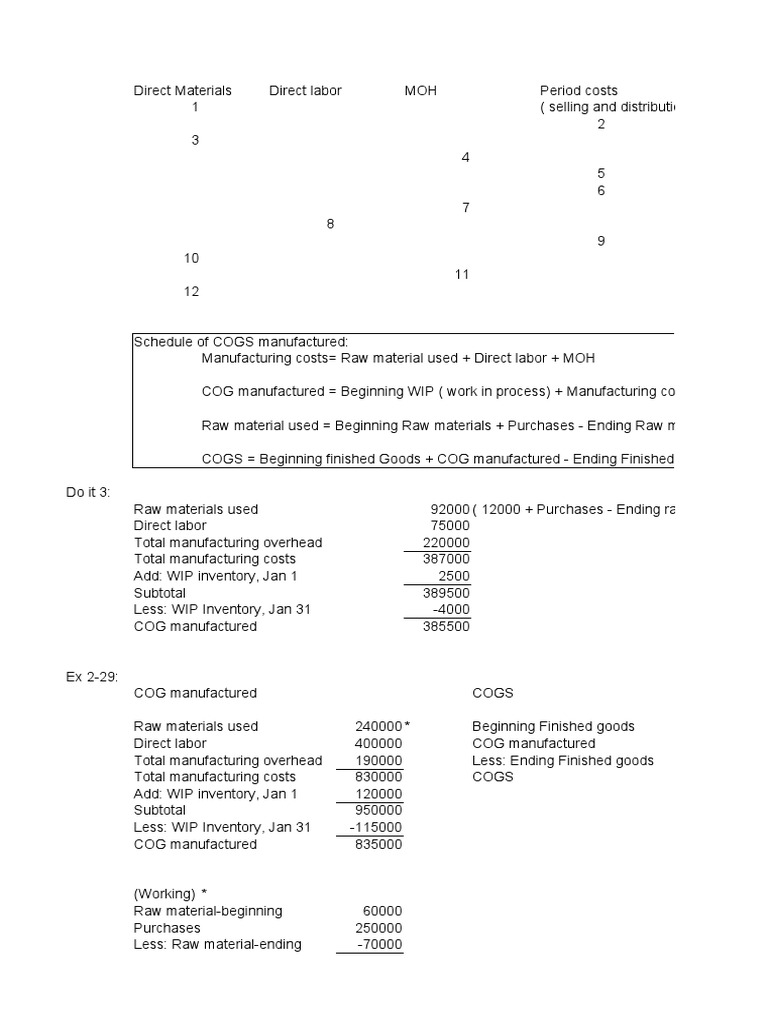 kế toán quản trị bt chap2 | PDF | Cost Of Goods Sold | Inventory