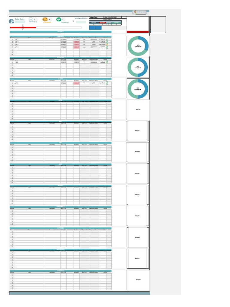 Daily Task Progress Report PDF | PDF