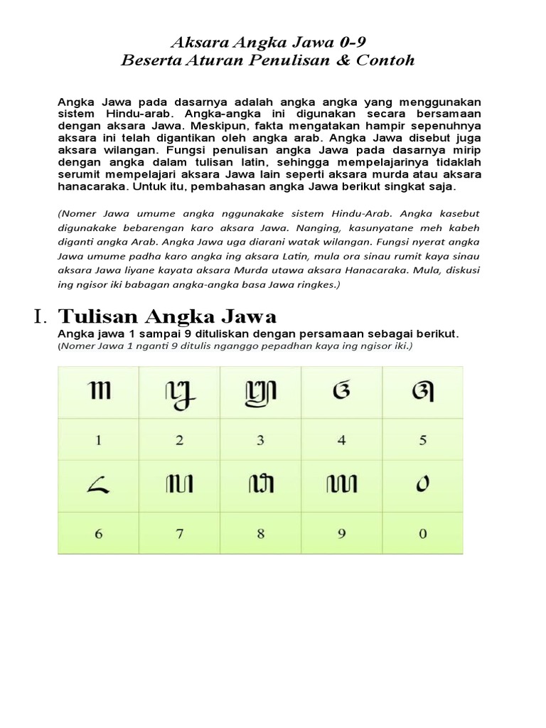 Penulisan Angka Jawa 0-9 dan Contoh | PDF