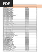 Código postal Santo Domingo Este aquí está la lista completa | PDF ...