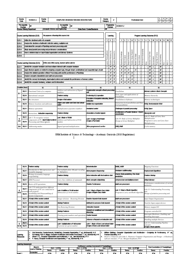 Syllabus - 18CSC203J - Computer Organization and Architecture | PDF ...