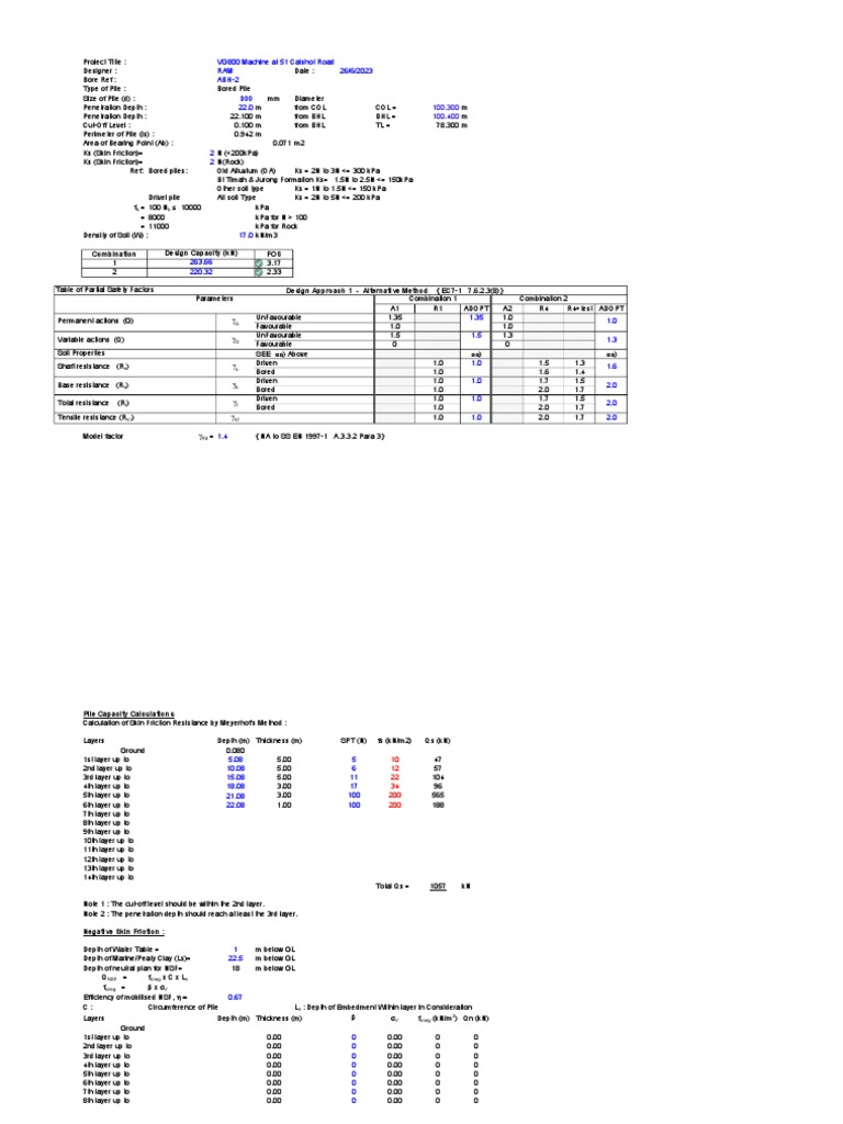 ABH-2 Pile - Ram | PDF | Deep Foundation | Geotechnical Engineering