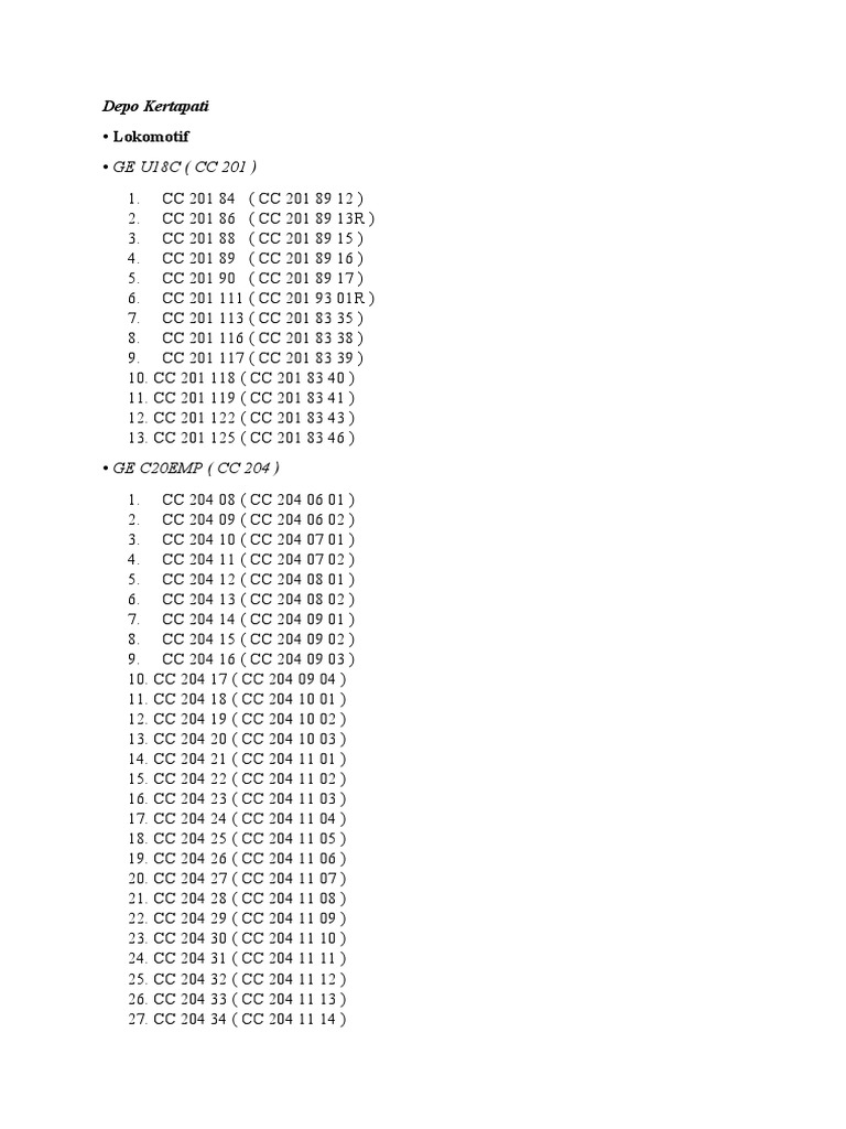 List Nomor Sarana Depo Kertapati 2022 | PDF