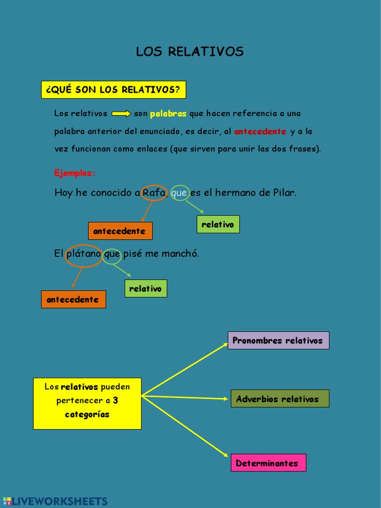 Relativos | PDF | Pronombre | Mecánica del lenguaje