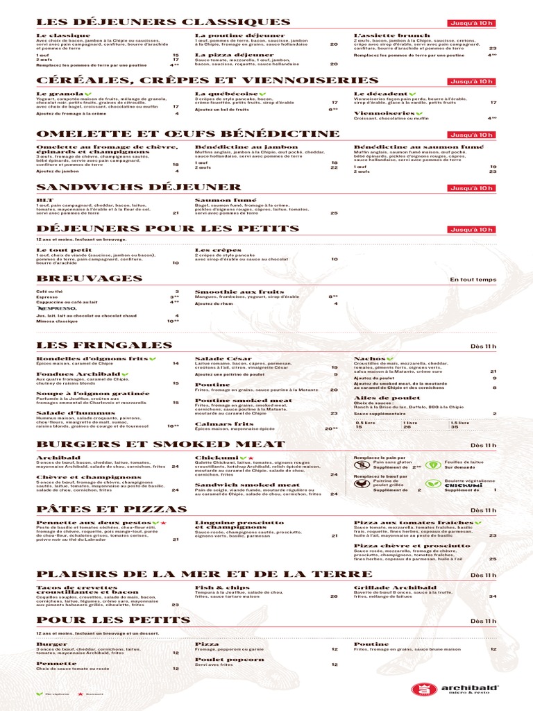 Menu Crêpes et Déjeuners Variés | PDF | sauce | Crêpe