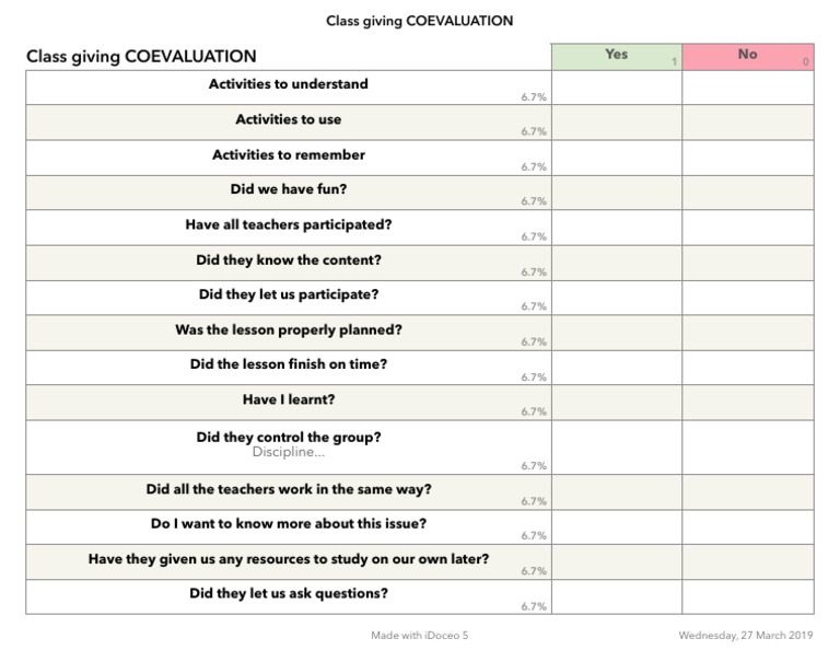 [Template] Rubric - Class Giving COEVALUATION | PDF