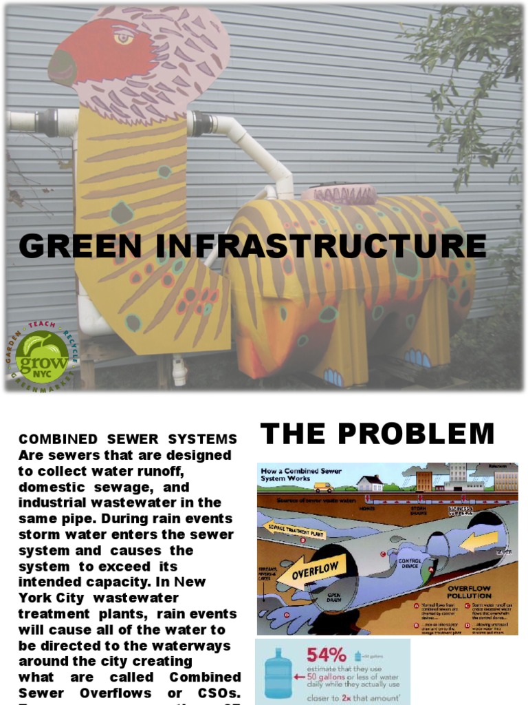 (Aula) Green - Infrastructure - Presentation | Download Free PDF ...