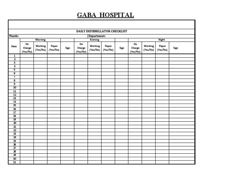 Defibrillator Checklist | PDF
