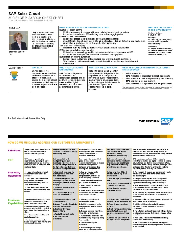 SAP_Sales_Cloud_Cheat_Sheet_Nov_Partner | PDF | Sales | Cloud Computing
