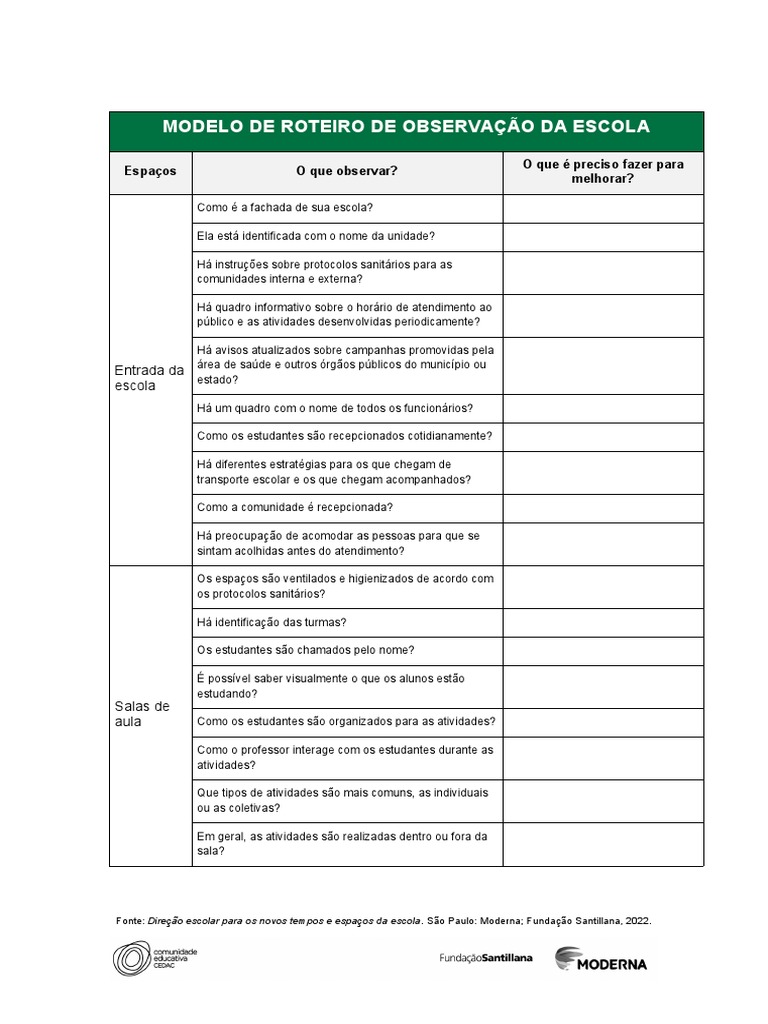 01 - Modelo de Roteiro de Observacao Da Escola - Aa | PDF | Escolas ...