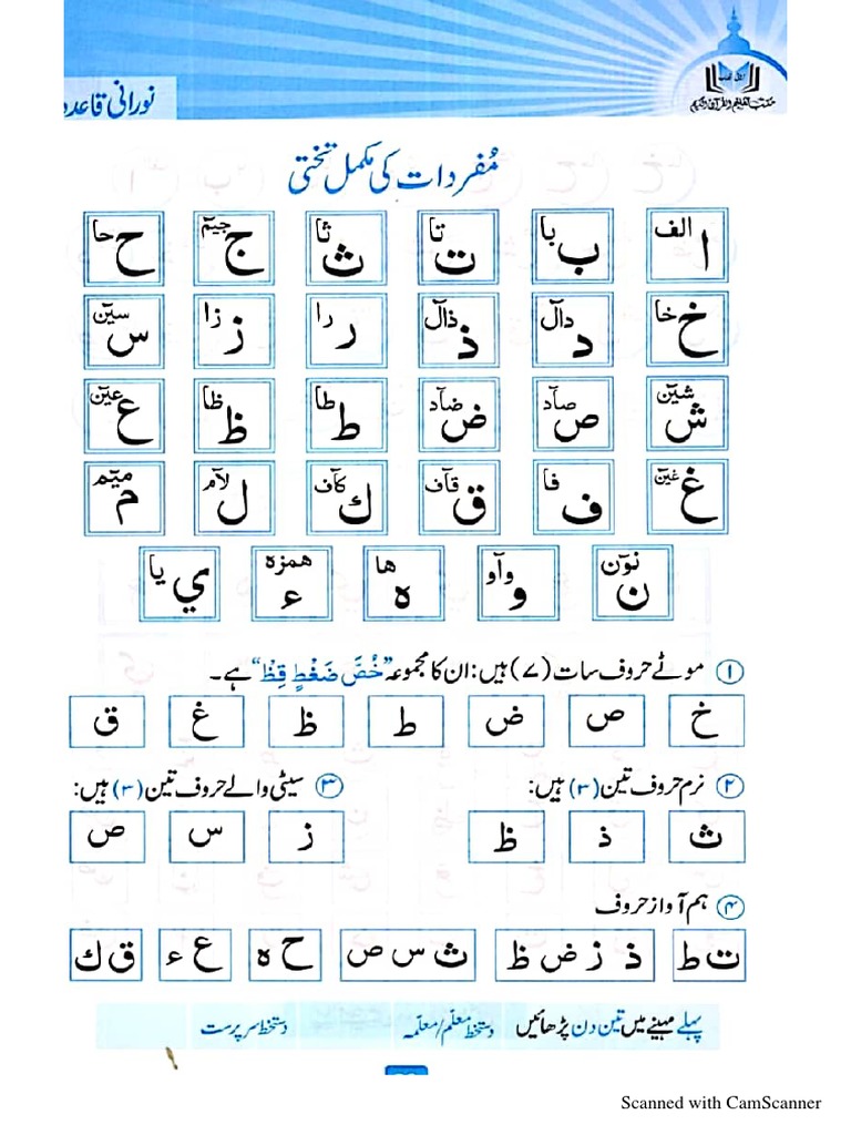 Norani Qaeda | PDF
