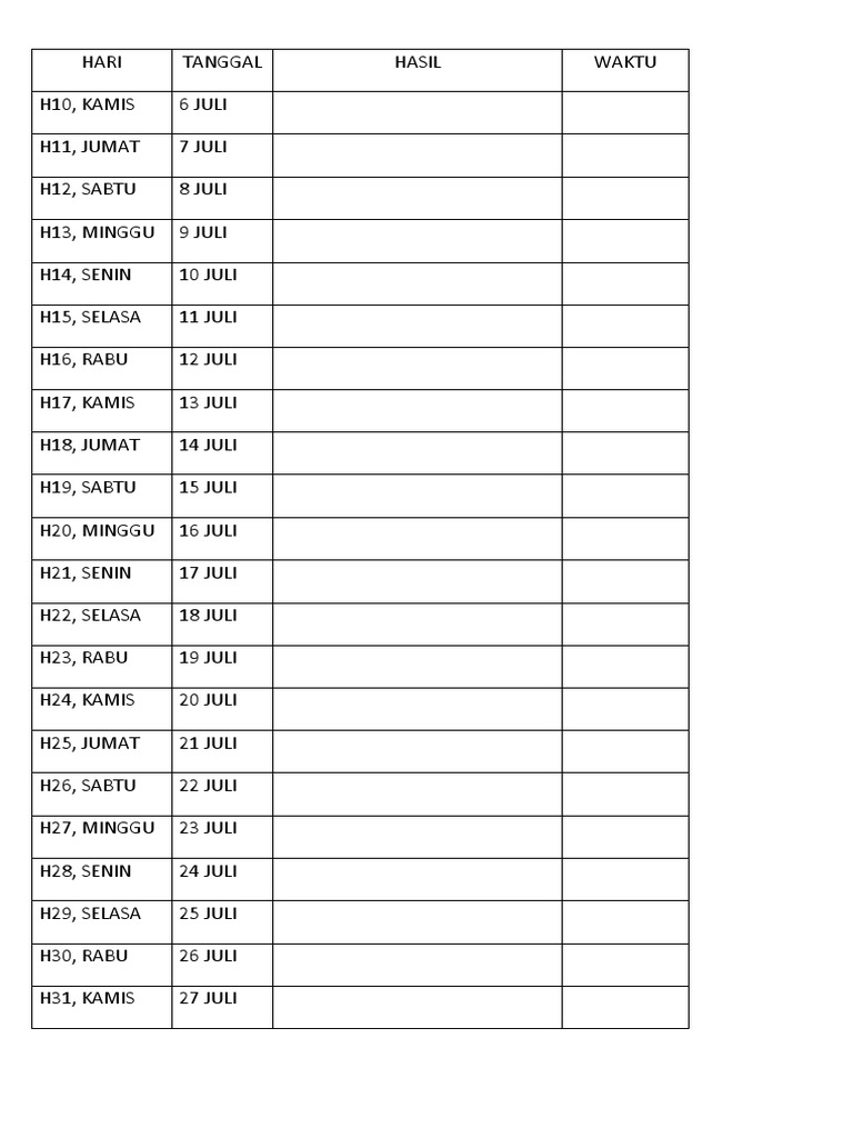 Tabel Masa Subur Ovulation | PDF
