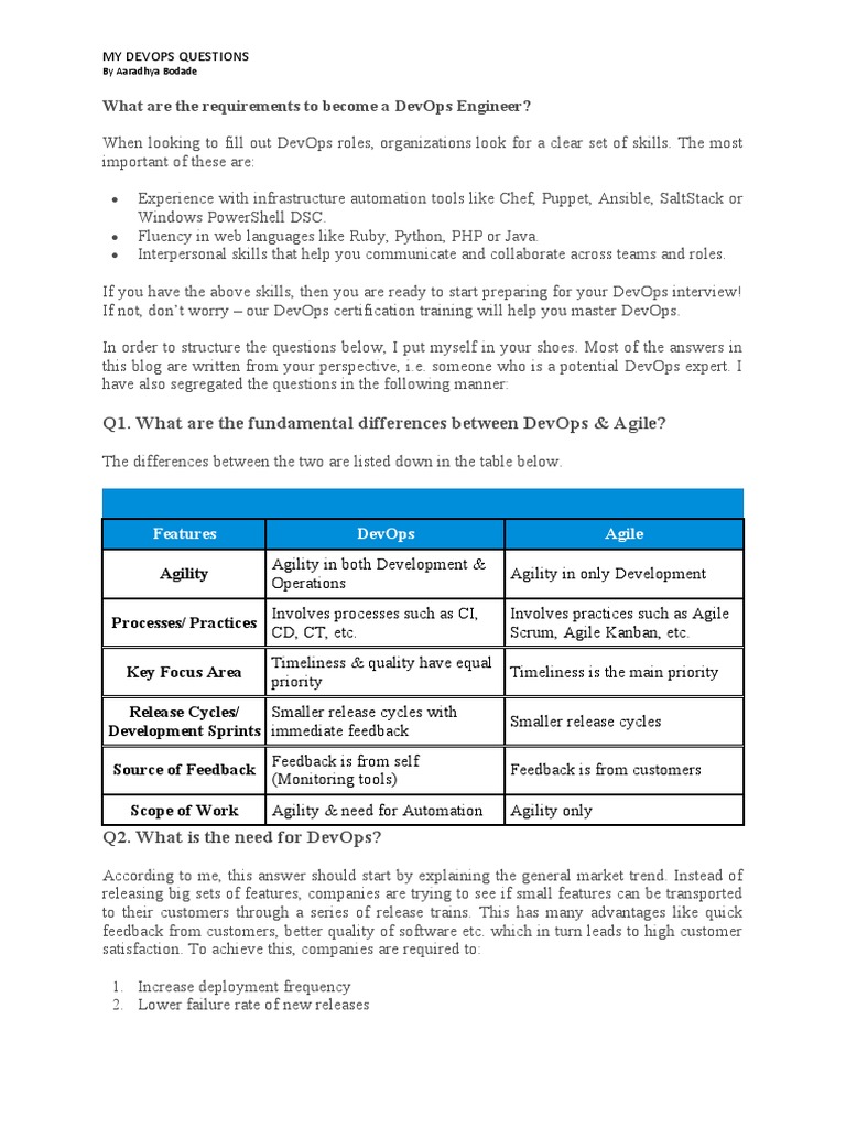 DevOps Engineer Questions | Download Free PDF | Version Control | Agile Software Development