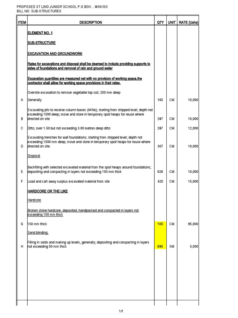 Priced BQ & Material Schedule (Priced) G2F | PDF | Concrete | Secondary ...