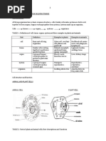JCE General Science Paper 1 | PDF | Carbon | Density