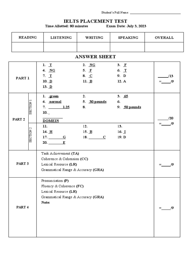 Answer Sheet | PDF | International English Language Testing System