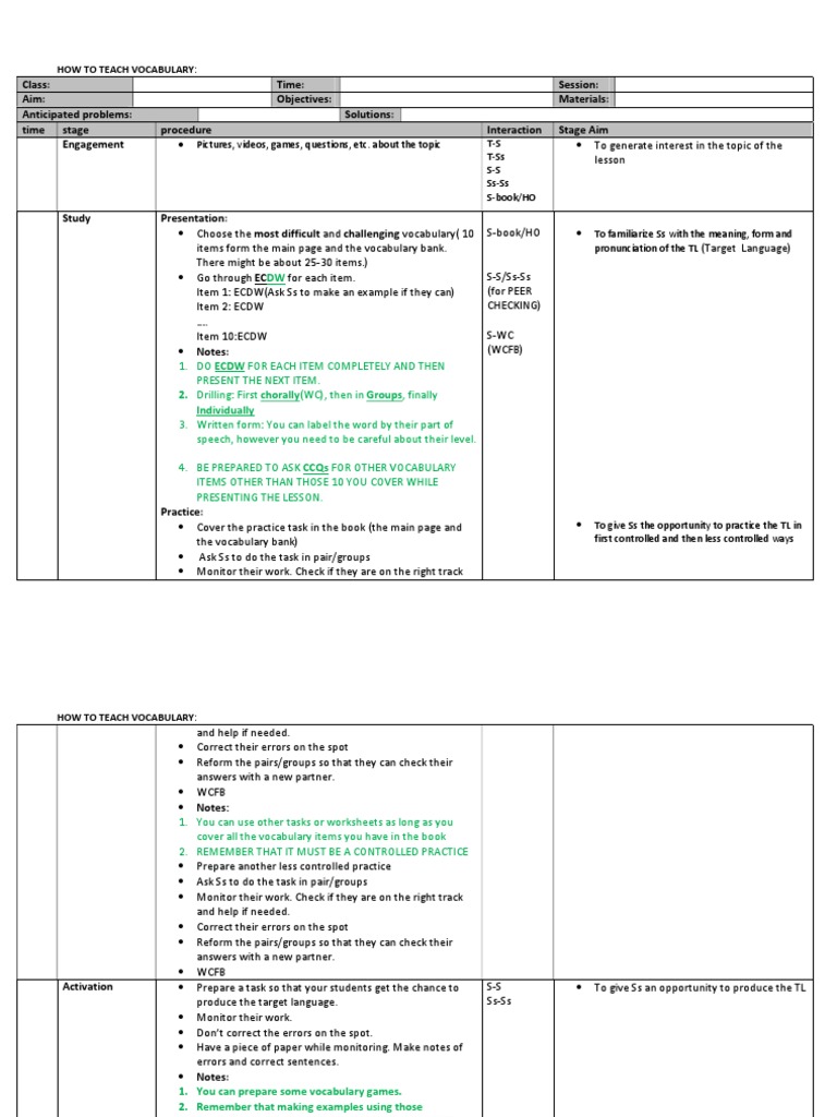How To Teach Vocabulary Download Free Pdf Vocabulary Second Language