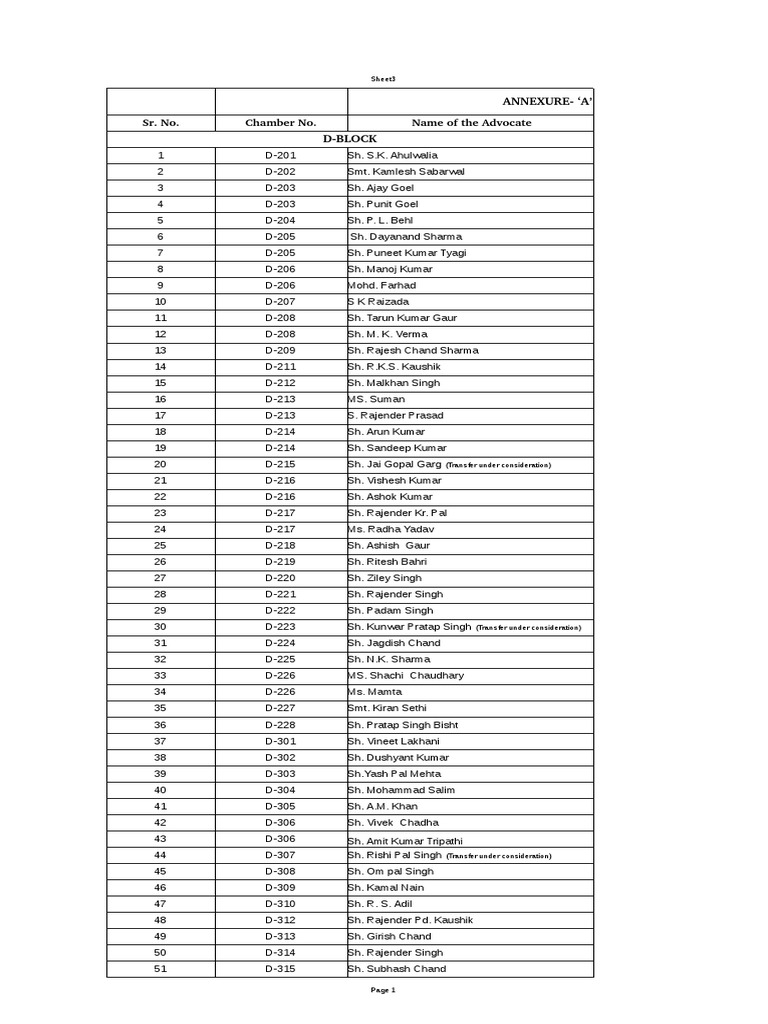 List of Allotted Chambers at KKD Court - 4 | PDF