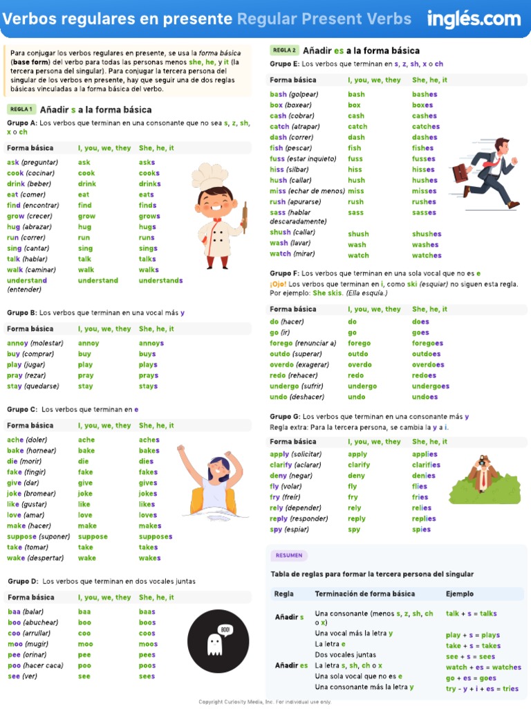 Verbos Regulares en Presente-V2 | PDF
