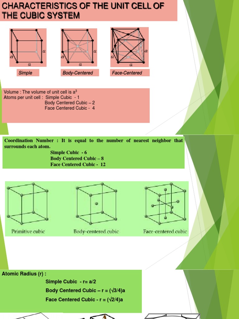 Lecture 3b Solid State Physics | PDF Lecture 3b Solid State Physics | PDF