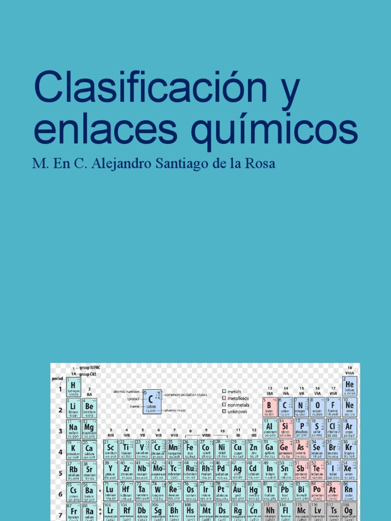 Clasificacion Enlaces Quimicos | Descargar gratis PDF | Enlace covalente | Enlace químico