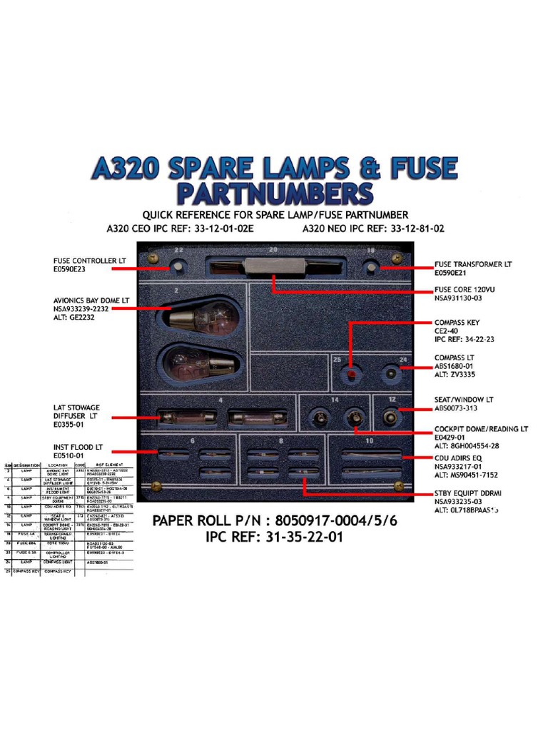 PDF A320 Spare Lamp Fuse Box Detail | PDF