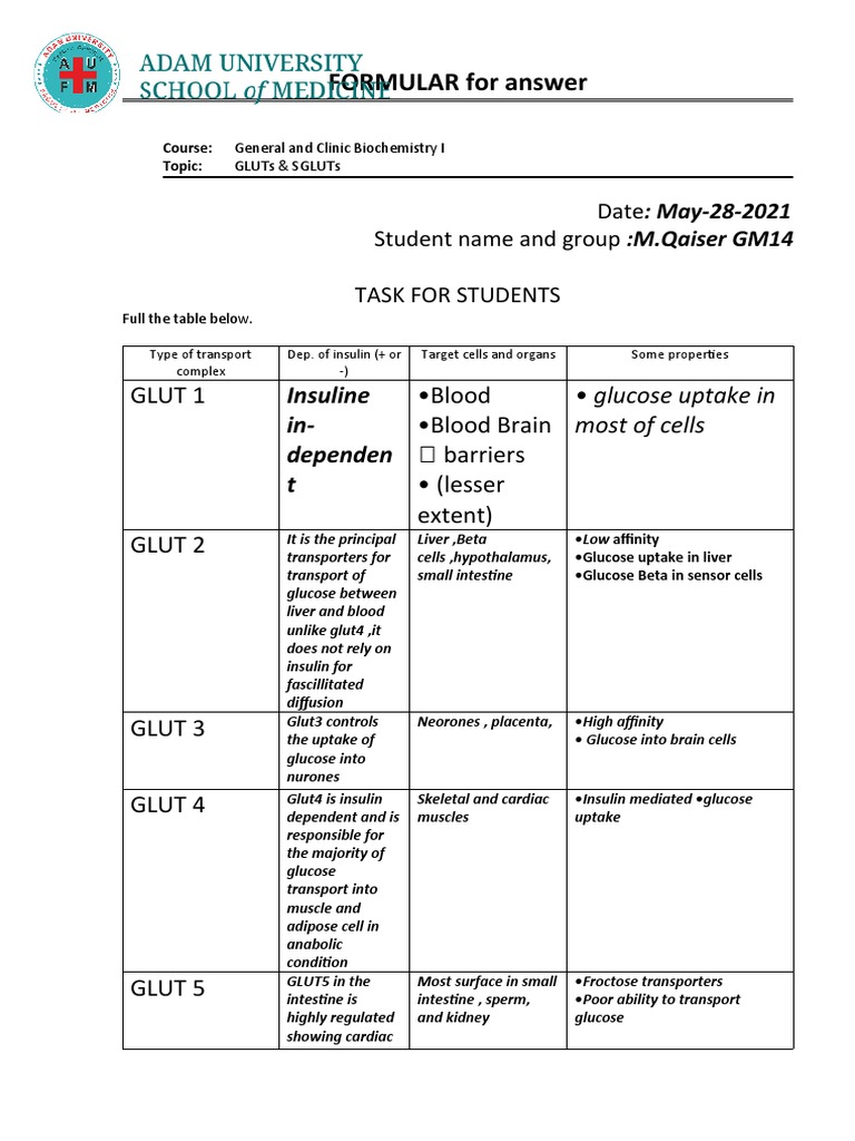 GLUT | PDF | Medical Specialties | Biochemistry