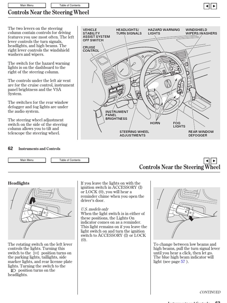 RL0202O00062A | PDF | Headlamp | Steering