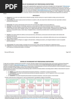 2016 CACREP Standards | PDF | School Counselor | Substance Use Disorder