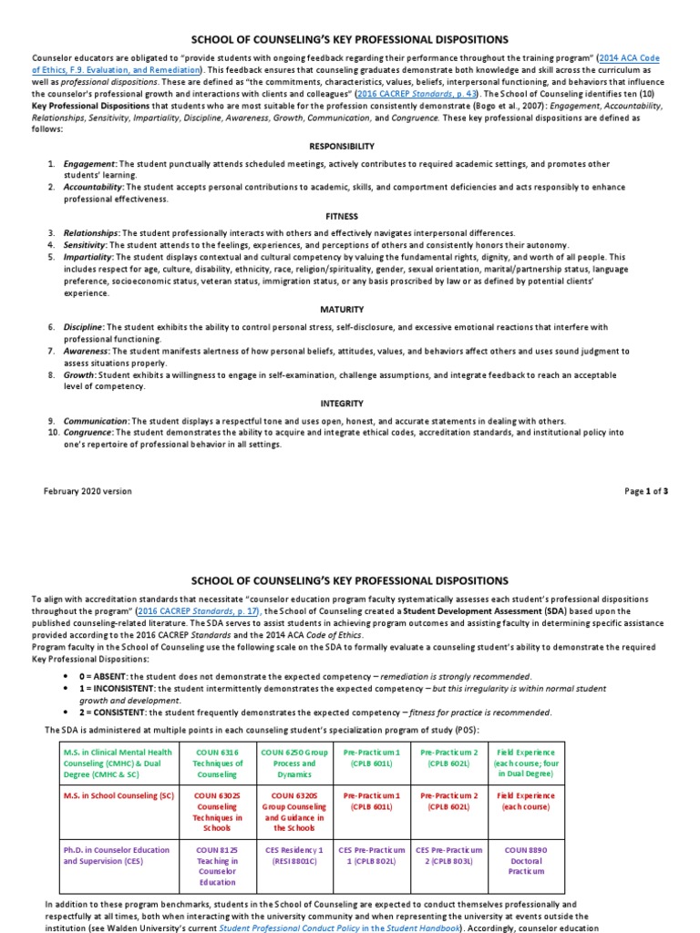 Key Professional Dispositions | PDF | Counseling Psychology | School ...