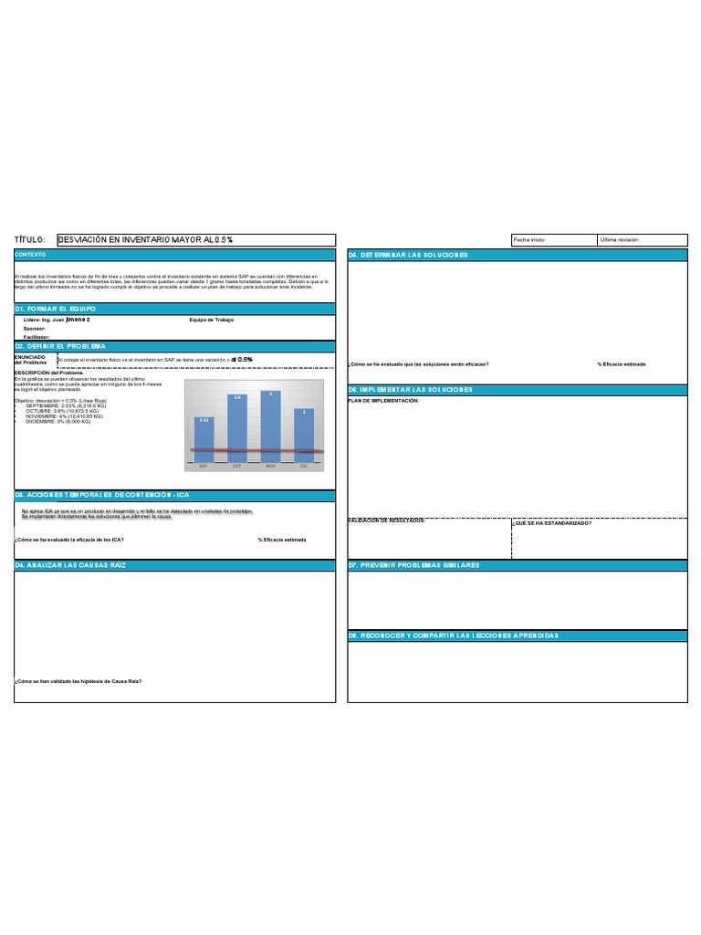 Formato 8D Ejemplo | PDF