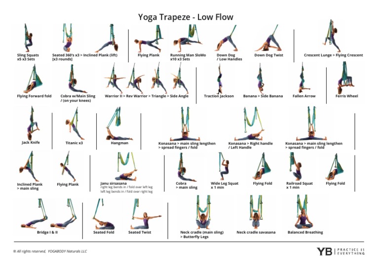 Yoga Trapeze Low Flow Sequence | PDF