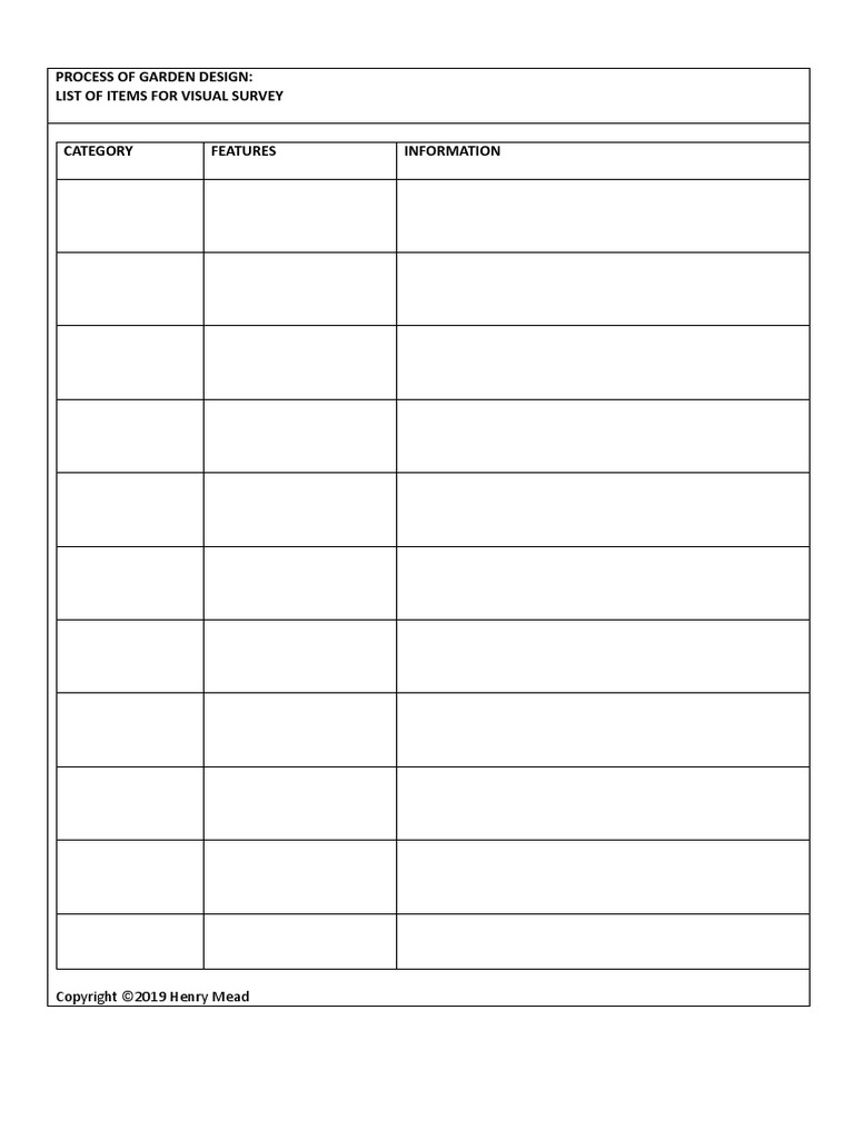 Visual Survey Checklist for Garden Design | PDF