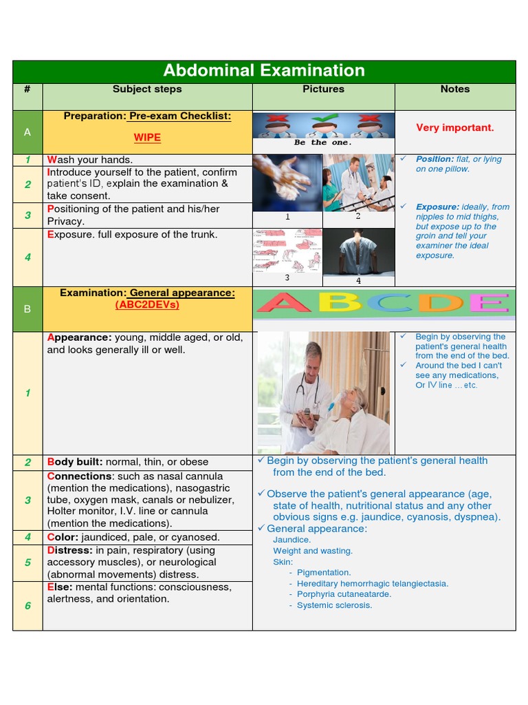 4 Abdominal+Examination | PDF | Abdomen | Blood Pressure