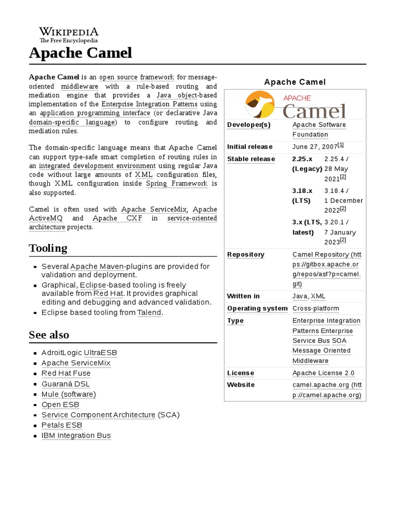 Apache Camel Pdf Service Oriented Architecture Java Programming Language