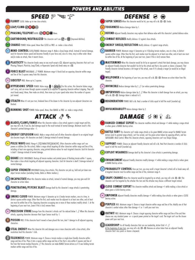 Heroclix Powers and Abilities Guide | PDF