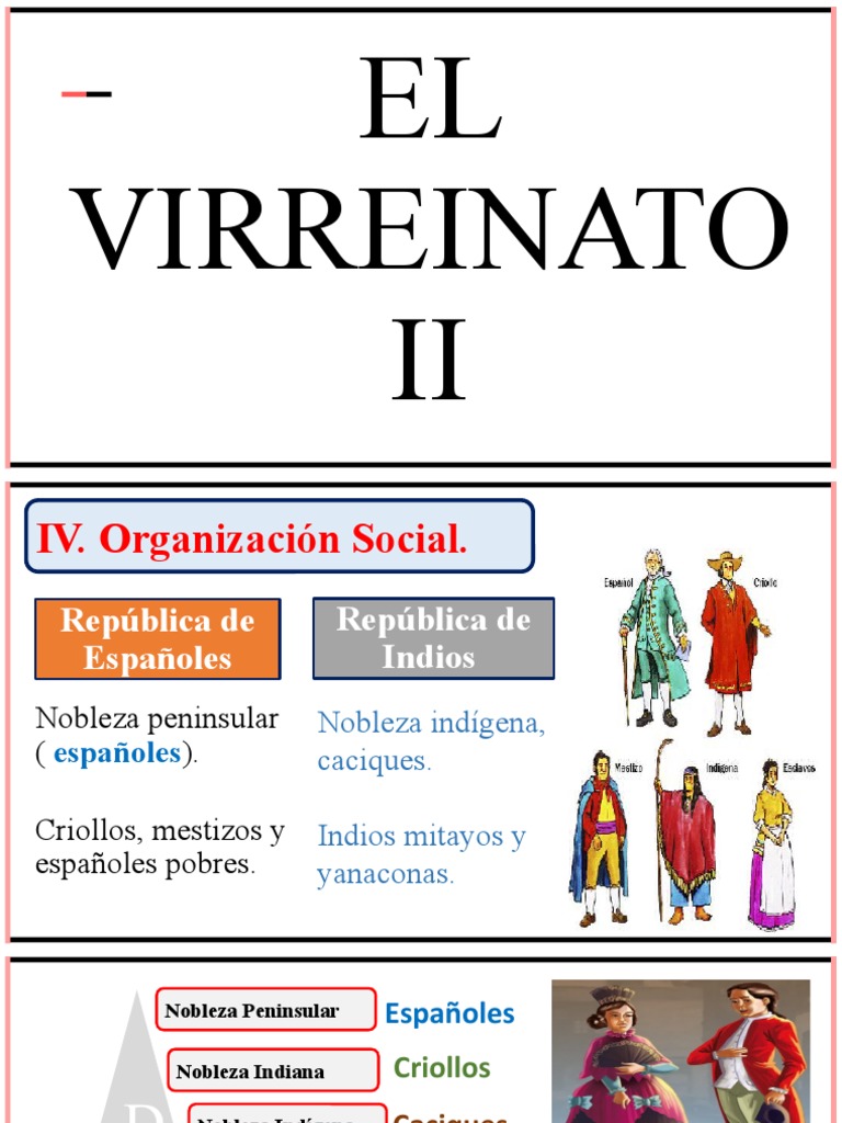 Virreinato - Sociedad y Política - Historia Del Perú | PDF